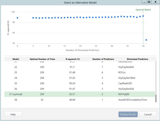 使用 Minitab 预测分析模块分析比特币数据 | Analyzing Bitcoin Data Using Minitab ... 使用 Minitab 预测分析模块分析比特币数据 | Analyzing Bitcoin Data Using Minitab ...